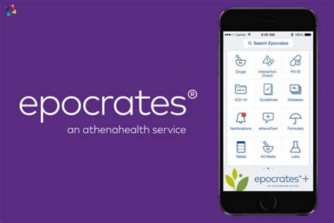 Unveiling The Most Accurate Drug Interaction Checker The Lifesciences Magazine