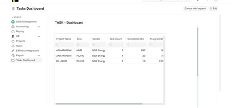 How To Use Frappe Insights Dashboard To Standard Workspace Insights Frappe Forum