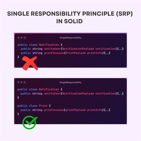 Deepak Paramesh On Linkedin What Is Single Responsibility Principle Srp In Solid Principles Srp