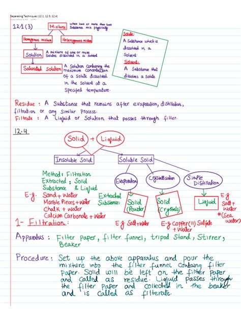 Separating Techniques 121 123 124 Pdf