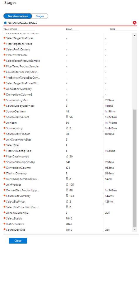 Data Flow Error Df Mssql Invalidfirewallsetting With Azure Sql Table