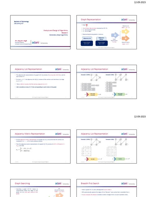 Graph Algorithms Protected Unlocked Pdf Mathematical Relations