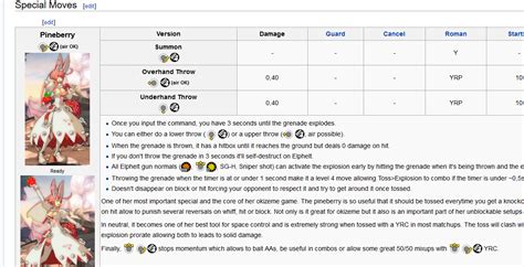 Reposting My Fighting Game Notation To Image Converter Greasemonkey