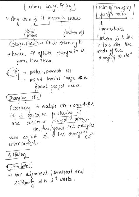 Psir Political Science And International Relations Optional By Satyam Gandhi Rank 10 Upsc Cse
