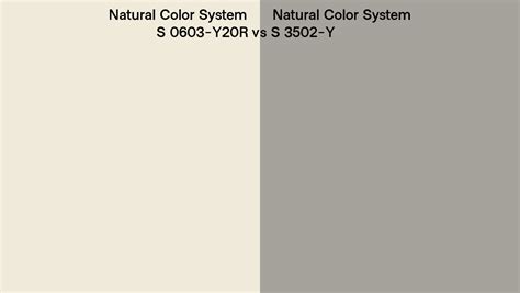 Natural Color System S 0603 Y20r Vs S 3502 Y Side By Side Comparison