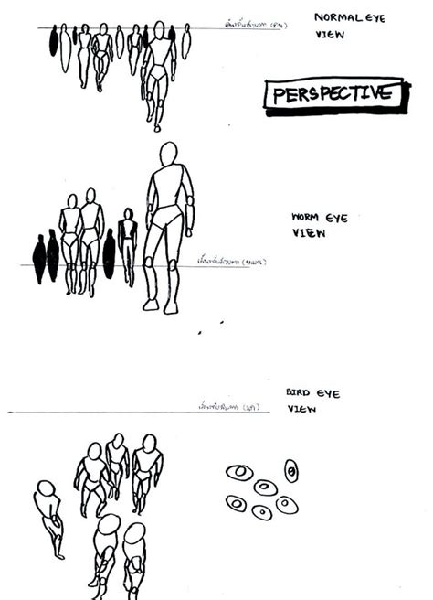 ฉากและมุมมอง How To Draw Cartoon