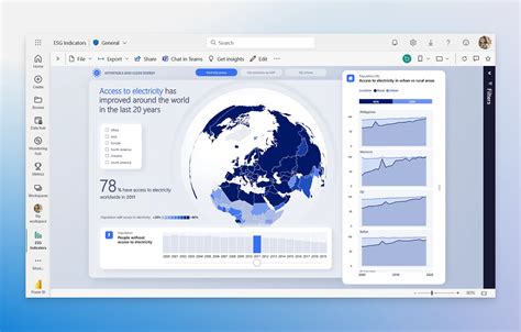 Power Bi Data Visualization Microsoft Power Platform 46 Off