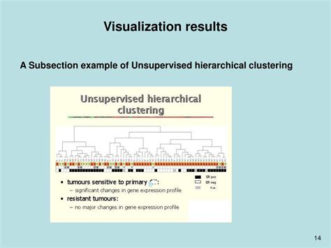 Ppt Microarray Cancer Data Visualization Analysis In Relation To