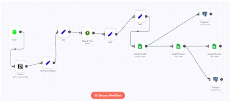 Database Name As A Parameter For The Notion Node Questions N8n