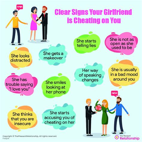 20 Signs Your Girlfriend Is Cheating Physical Signs Your Girlfriend