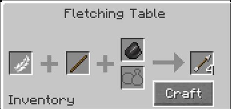 Usable Fletching Tables Screenshots Minecraft Mods Curseforge