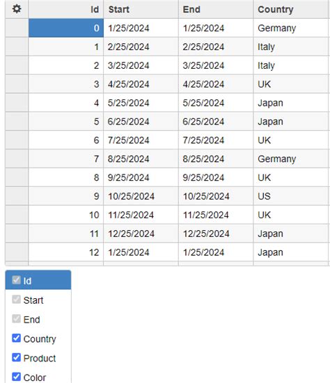 Disable Checkbox Item In Listbox Wijmo