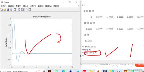 新手入门matlab之线性系统的时域分析 线性定常系统的matlab实现 csdn博客