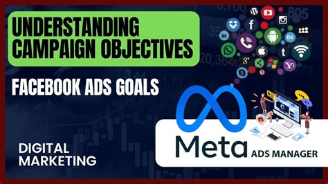Understanding Campaign Objectives Facebook Ads Goal By Sir Moeed