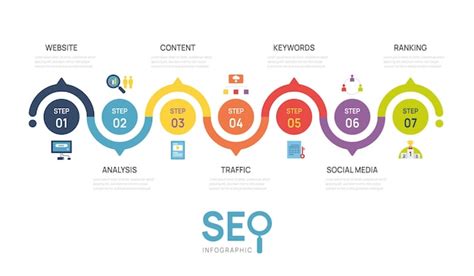 Premium Vector Infographic Template Seo Optimization Diagram