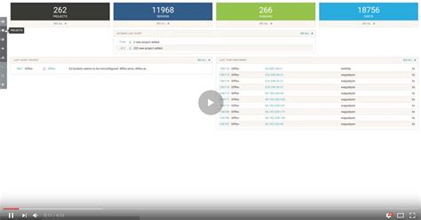GitHub Gwen Actarus Actarus Is A Custom Tool For Bug Bounty