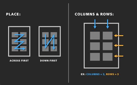 Photo 9 10 Elective Class How To Create A Contact Sheet