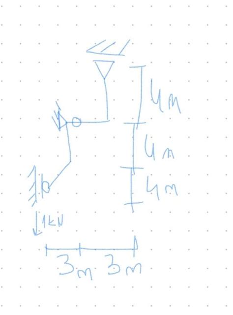 Solved Please Draw M And Normal Forces Diagram Chegg