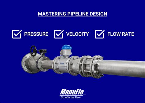 Mastering Pipeline Design For Optimal Flow Performance