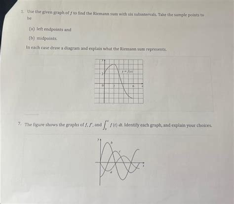 Solved 1 Use The Given Graph Of F To Find The Riemann Sum