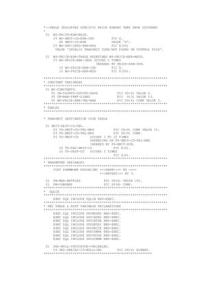 COBOL DB2 BATCH EXAMPLE RPR6520 PDF