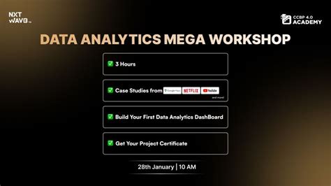 Nxtwave On Linkedin Nxtwave Ccbp Ccbpacademy Nxtwaveacademy Nxtwavemegaworkshop2024