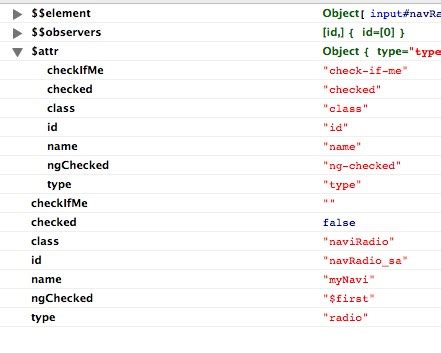 Angularjs Setting Attributes Within Angular Directives Radio Button Set Checked True
