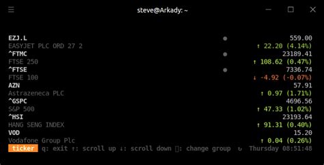 100 Awesome And Must Have Tui Linux Apps Linuxlinks