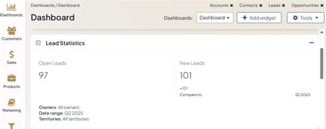 Lead Statistics Orocommerce Orocrm And Oroplatform Documentation