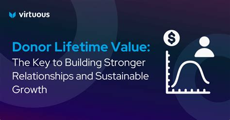 How To Use Donor Lifetime Value In Fundraising