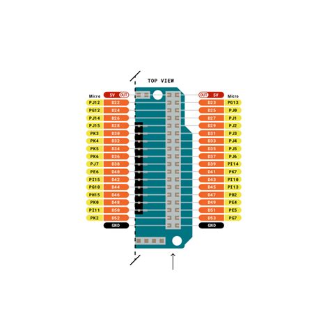 Arduino Giga R Wifi Stm H