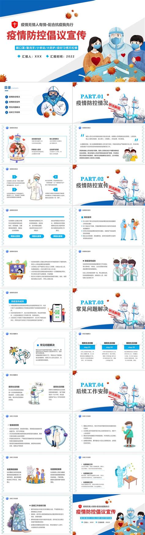 2022疫情防控倡议宣传ppt卡通风抗击新冠病毒疫情防控宣传课件模板 知乎