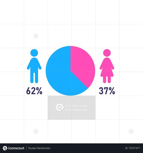 Male Female Ratio Animated Icon Free Download People Animated Icons Iconscout