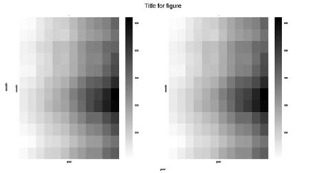 Python One Horizontal Colorbar For Seaborn Heatmaps Subplots And