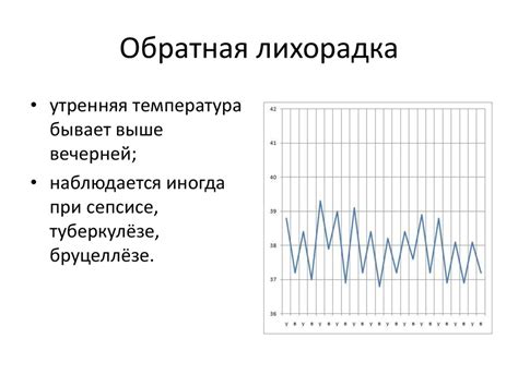 Пропедевтика внутренних болезней изучение методов обследования