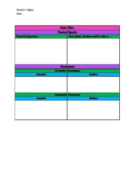 Unit Template By Mellert S Materials TPT
