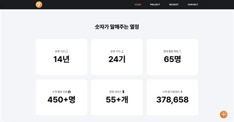 yapp 24기 server 합격 과정 및 ot 후기