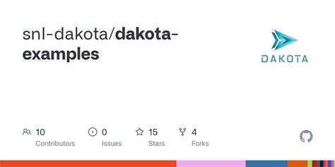Github Snl Dakotadakota Examples