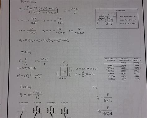 solved don t copy wrong answers please this questions should