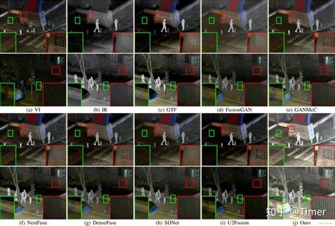 Divfusion首个耦合互促低光增强and图像融合的框架 知乎