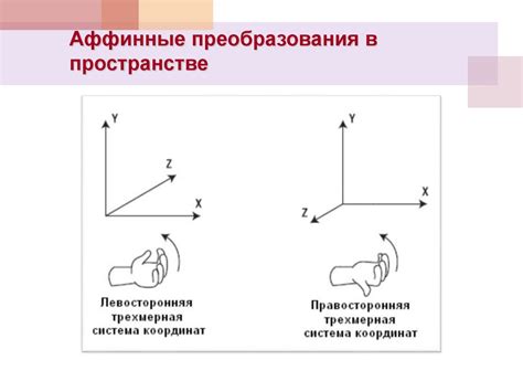D Online Presentation