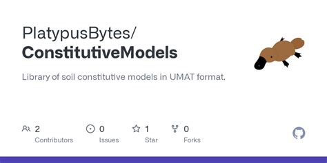 Github Platypusbytes Constitutivemodels Library Of Soil Constitutive Models In Umat Format
