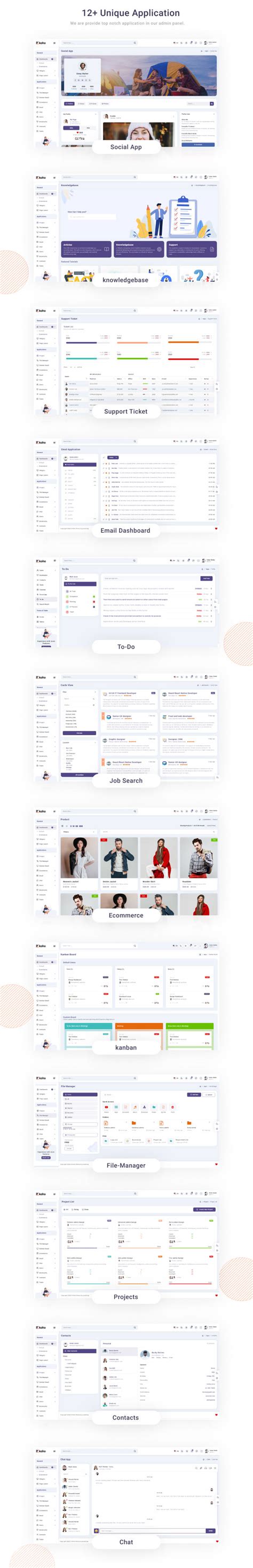 Koho Bootstrap 5 React Angular Vue Aspnet And Laravel 10 Dashboard