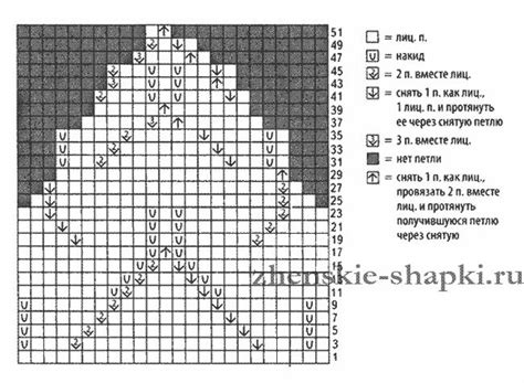 вязаный берет с листочками схема Берет Вязание Схемы вязания