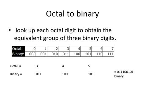 Lecture 3 Binary Values And Number Systems Ppt Download