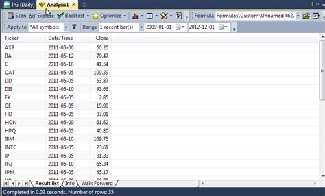 how to create your own exploration