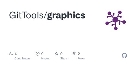 github gittools graphics
