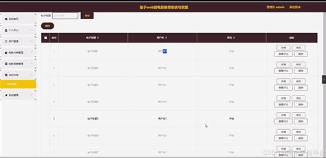 Python毕设 基于web的电影推荐平台设计与实现w06v32kl程序论文 可用于毕业设计 Csdn博客