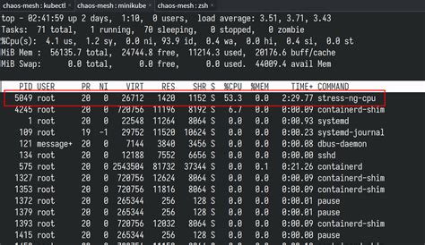 Chaos Mesh CPU And Memory Stress Don T Work On K8s 1 25 And Containerd