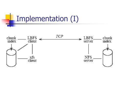 Ppt A Low Bandwidth Network File System Powerpoint Presentation Free